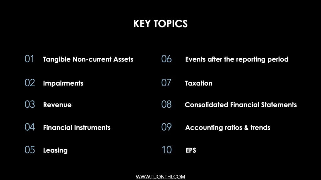 Hệ thống Bài giảng ACCA F7 Financial Reporting: Tự học hiệu quả!
